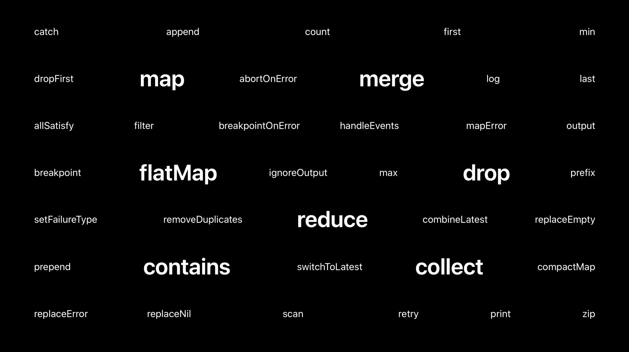 Designing API Using Combine Framework Swift With Majid
