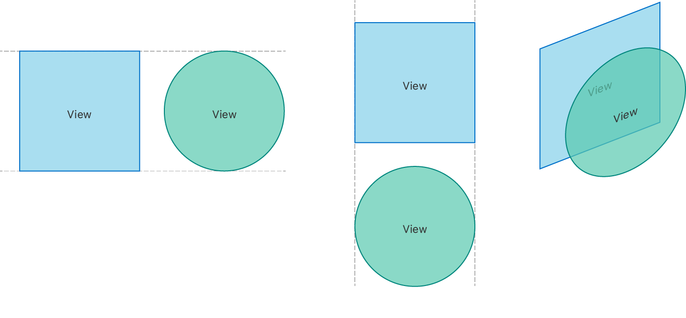 Conditional Layouts In SwiftUI Swift With Majid Conditional Layouts In SwiftUI Swift With Majid